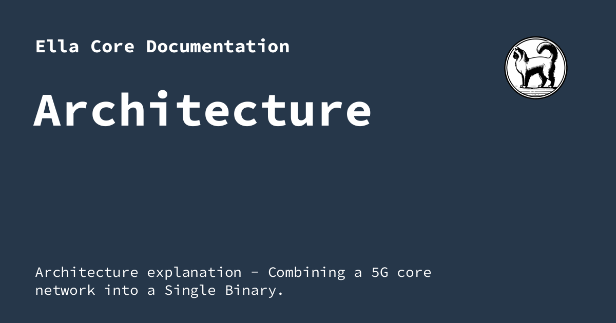 Architecture - Ella Core Documentation
