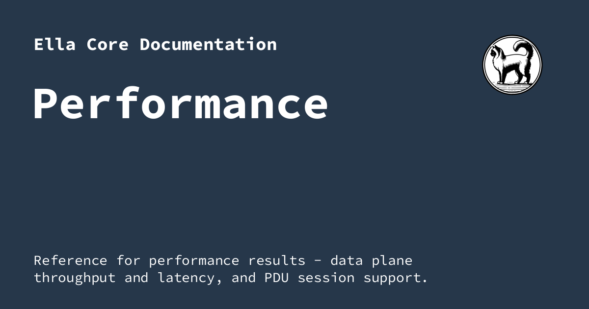 Performance - Ella Core Documentation